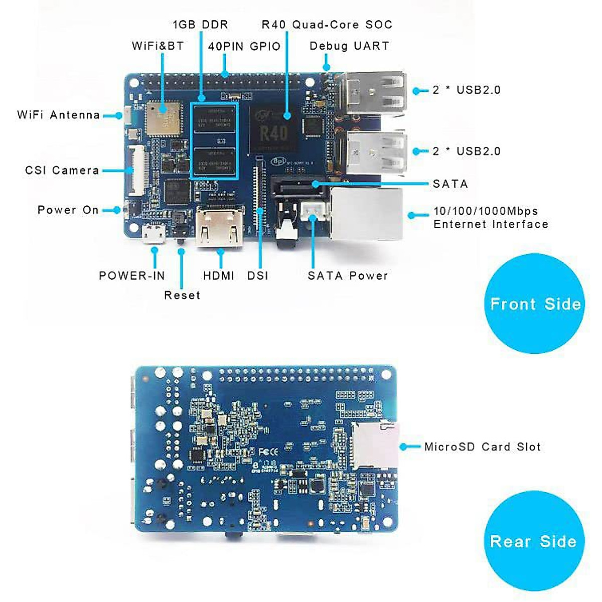 Banana Pi M2 Berry Open Source Single Board Computer Allwinner A40i Soc Onboard WiFi Module Bluetooth 4.0 with 1G LPDDR3 RAM Support Android Linux GPIO Compatible with Raspberry Pi 3 Run Raspbian