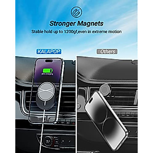 KALAPOP for MagSafe Car Charger Mount,Magnetic Car Wireless Charger Compatible with iPhone 14/14 Plus/14 Pro/14 Pro Max and iPhone 13/12 Series -Black