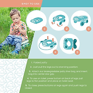 Logie & Gray Teal Travel Potty Seat for Toddler – Lightweight & Strong 110lbs Capacity with 20 Liners, US BPI & Europe OK Compost Certified – Portable Potty Seat for Toddler Travel Potty for Car