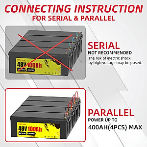 48v 100Ah LiFePO4 Battery Deep Cycle Lithium iron phosphate Rechargeable Battery Built-in BMS Protect Charging and Discharging High Performance for Golf Cart EV RV Solar Energy Storage Battery