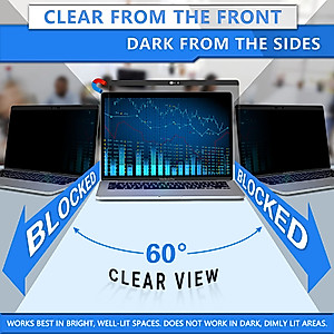 ZOEGAA Privacy Screen MacBook Air 13 Inch (2010-2017), Magnetic Removable Screen Filters Anti-Peeping, Anti Blue Light and Anti Glare Privacy Screen for Macbook Air 13 inch Model (A1369, A1466)