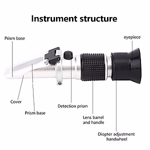 Brix Refractometer,Honey Refractometer,Refractometer Maple Syrup 0-90% for Measuring Sugar Content in Fruit, Honey, Maple Syrup and Other Sugary Drink