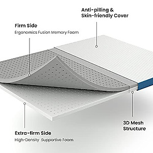 BedStory 3 Inch Queen Size Mattress Topper Memory Foam, Extra Firm Back Pain Relief Enhanced Cooling Pad, Gel Bamboo Charcoal Copper Green Tea Infused, Bed Topper Skin-Friendly CertiPUR-US Certified