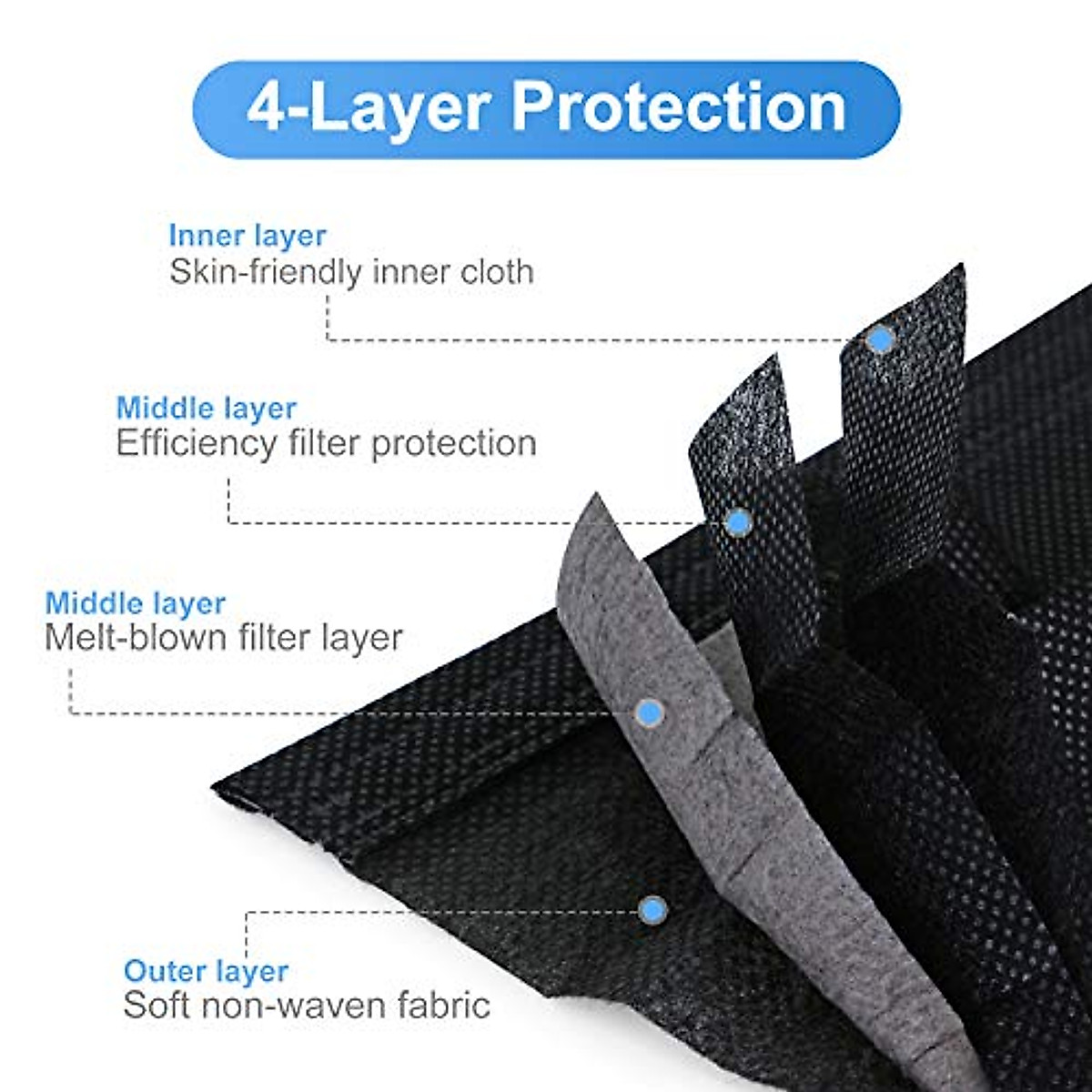 ydscsci Face Mask, Disposable 4 Ply Face Masks Protective Breathable Facial Mask for Adult Men Women Indoor Outdoor Daily Use 50 Pcs Black