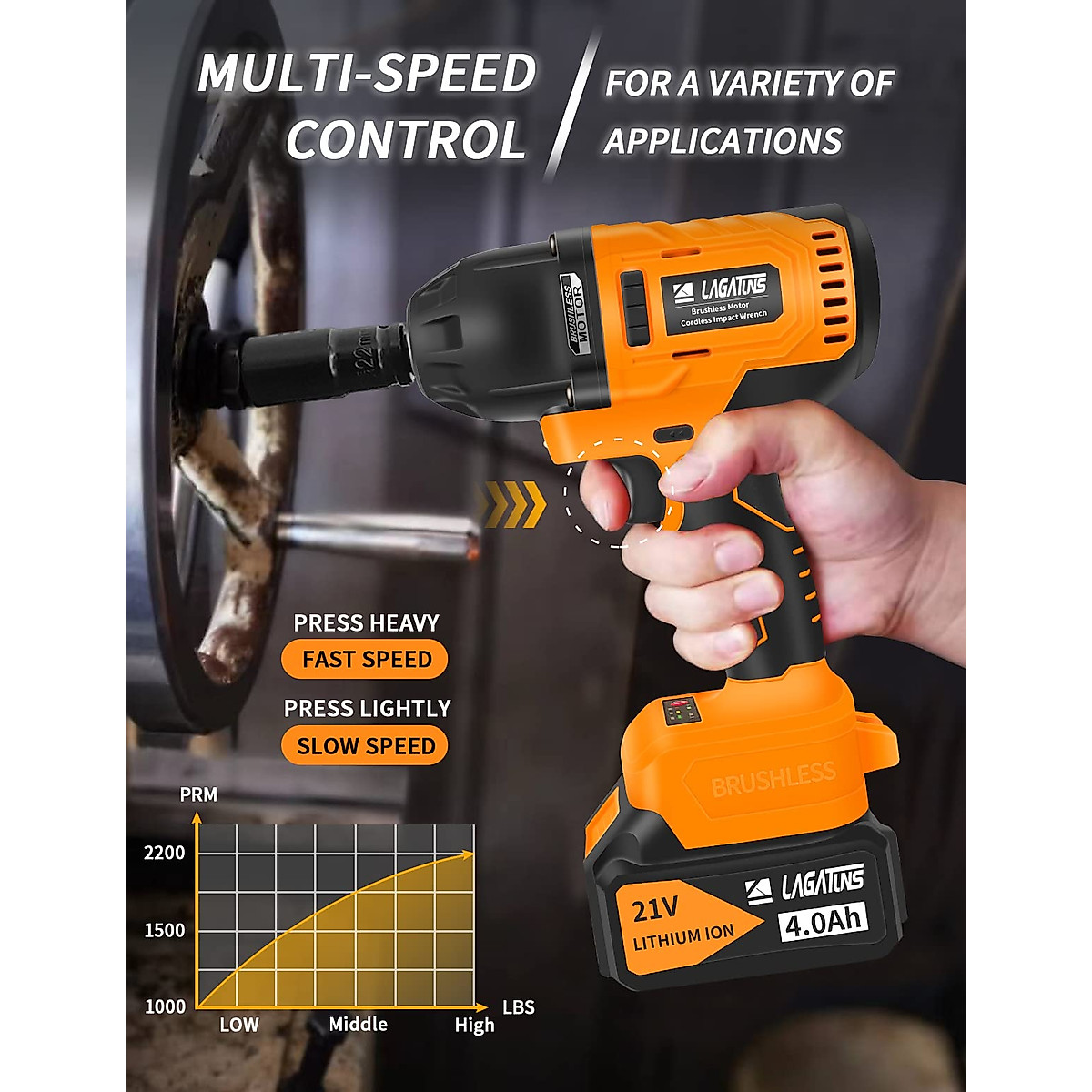 Lagatuns impact wrench cordless,1/2 inch , 750NM（550 Ft-lb） 2200 RPM,Brushless Motor，4AH Battery (Renewed)