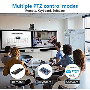 iTOPVIS PTZ Conference Room Camera – 10X Optical Zoom Full HD 1080P USB Conference Webcam for IP Live Streaming, Broadcast Conferences and Education Events (V210U2)