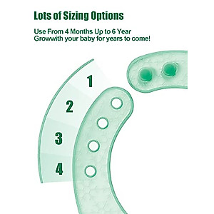 Sebikam Set of 2 Ultra-Thin Cute Silicone Baby Bibs for Babies & Toddlers (6-72 Months) Waterproof, Soft, Lightweight,Unisex Silicone Feeding Bibs,Blue/Green