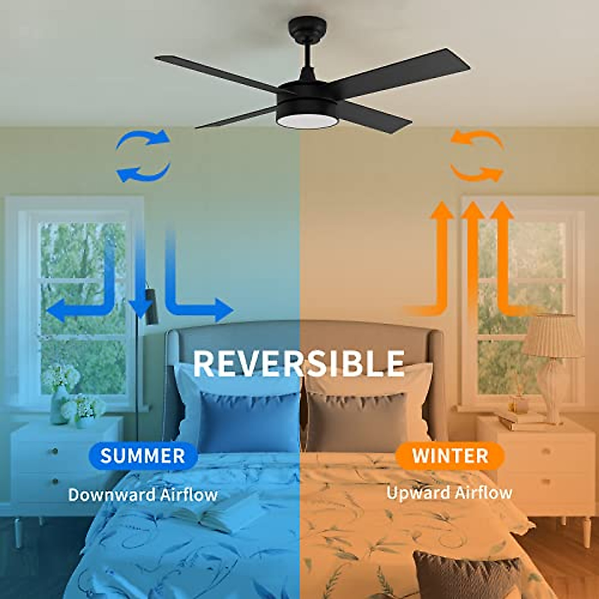 YITAHOME Black Ceiling Fans with Light and Remote, Dimmable Fanlight for Indoor Outdoor, Light Fan with Stepless Color Temperature, Night Light Mode, 48 Inch