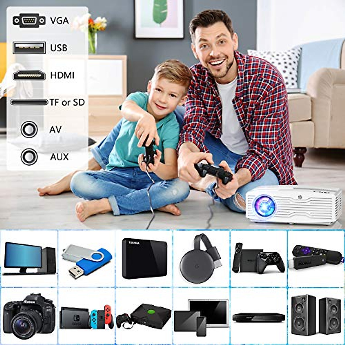 Native 1080P 5G WiFi Bluetooth Projector, 10000Lumens 300” Display Outdoor Projector, 350 ANSI, 4K Supported, Home Projector for iOS/Android/TV Stick