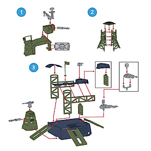 47 Pieces Military Base Set, Army Men Playset with Vehicles Accessories,Soldier Army Men and Play Map,Mini Army Toy Tank,Warplane,Helicopter Playset Plastic Christmas Toys Gifts for Kids Boys