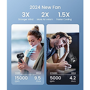 2024 Upgrade High-Speed（15,000 RPM） Portable Handheld Turbo Fan 6000mAh Personal Mini Fan, 4 Speeds USB Rechargeable Powerful Desk Fan for Men Women Kids Gifts, Travel Outdoor Home Essential