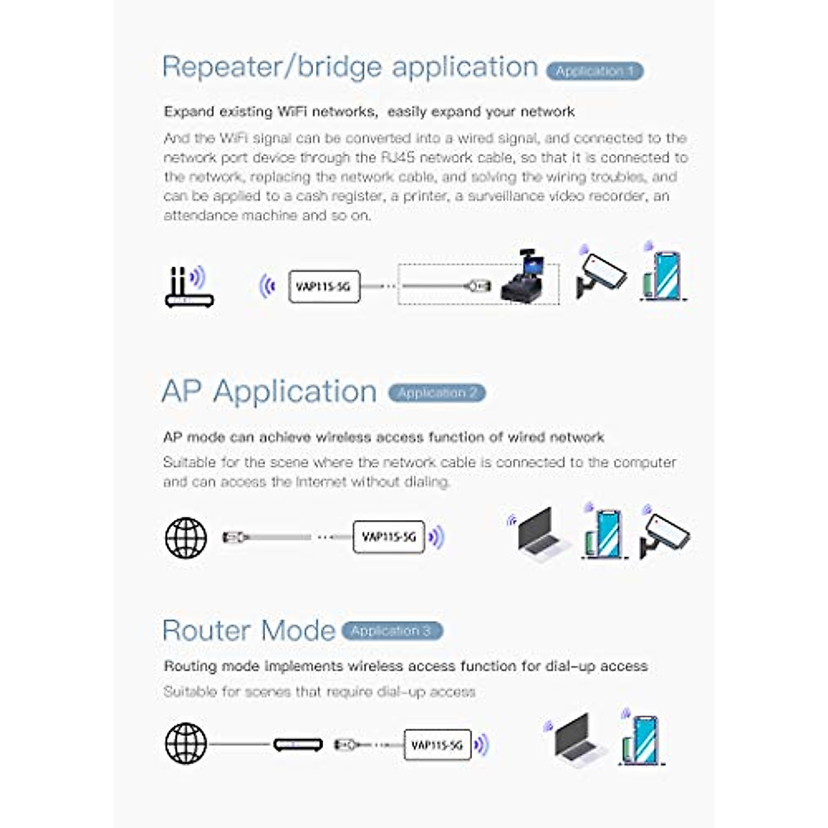 VONETS Industrial Mini 5GHz WiFi Bridge/Router WiFi to Ethernet Adapter 802.11a/n/ac(900Mbps) 2 RJ45 Ports/Antennas USB/DC Powered (DC5V-24V) for DVR Monitoring PLC Medical Device VAP11S-5G