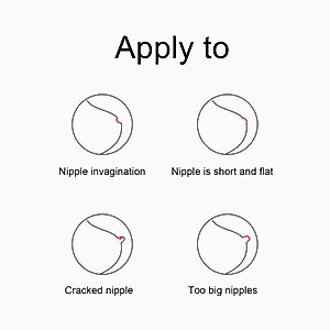 Dioche 2pcs Contact Nipple Shield for Breastfeeding, Double Suction Cup Silicone Nipple Shield Protector for Nursing Newborn, for Latch Difficulties or Flat or Inverted Nipples