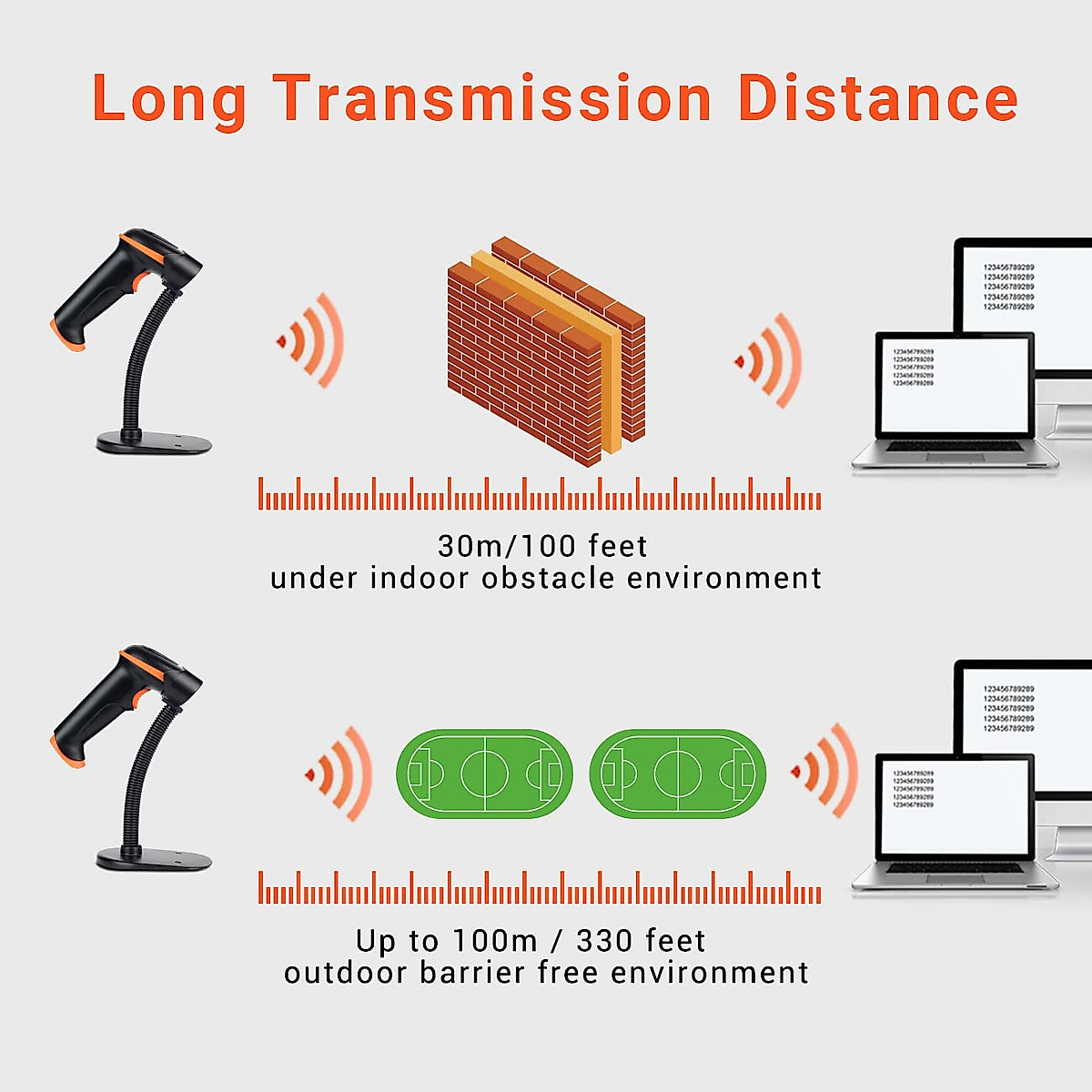 Tera Barcode Scanner Wireless 1D Laser Cordless Barcode Reader with Battery Level Indicator, Versatile 2 in 1 2.4Ghz Wireless and USB 2.0 Wired with Stand Model 5100-Z