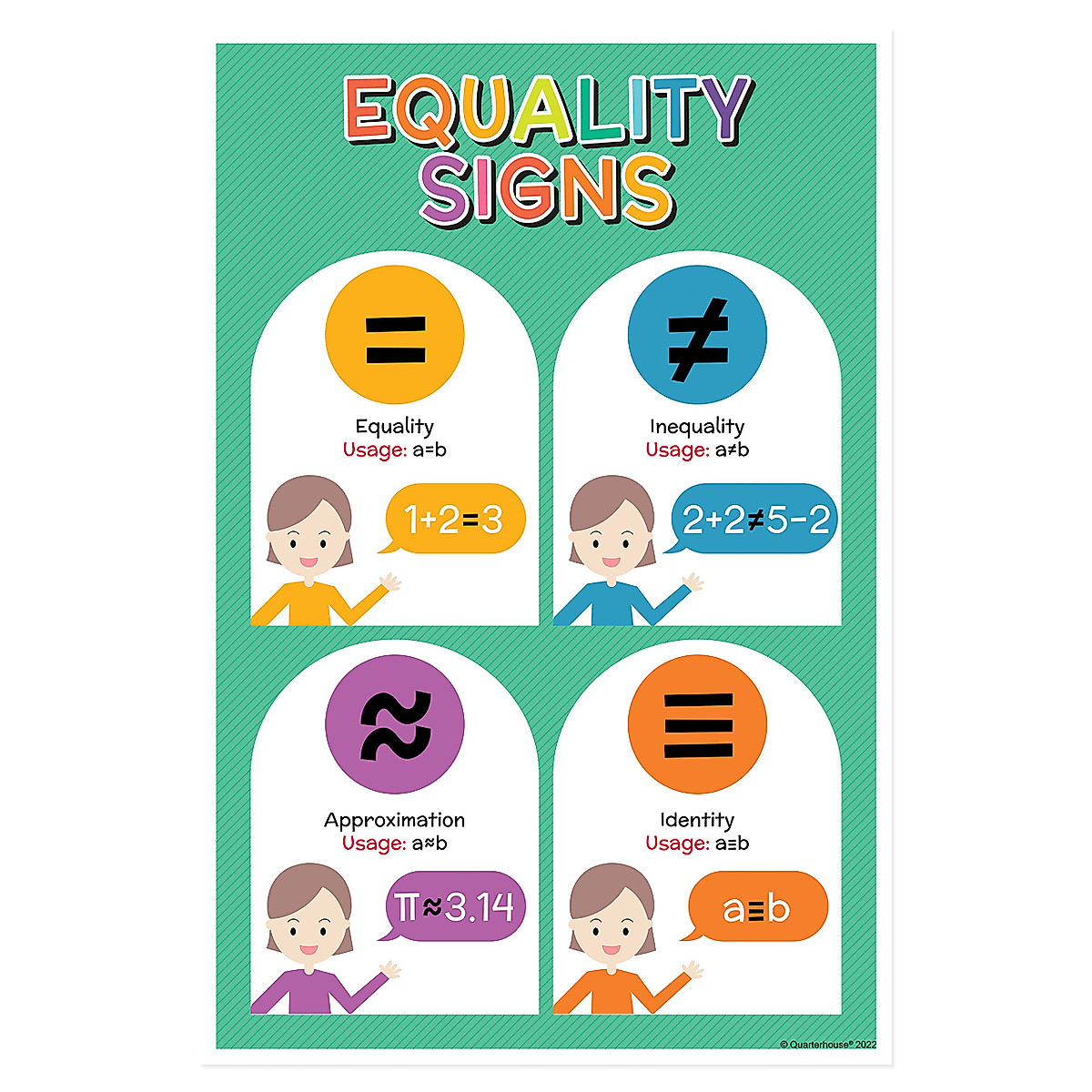 Quarterhouse Math Symbols Poster Set, Math Classroom Learning Materials for K-12 Students and Teachers, Set of 5, 12 x 18 Inches, Extra Durable