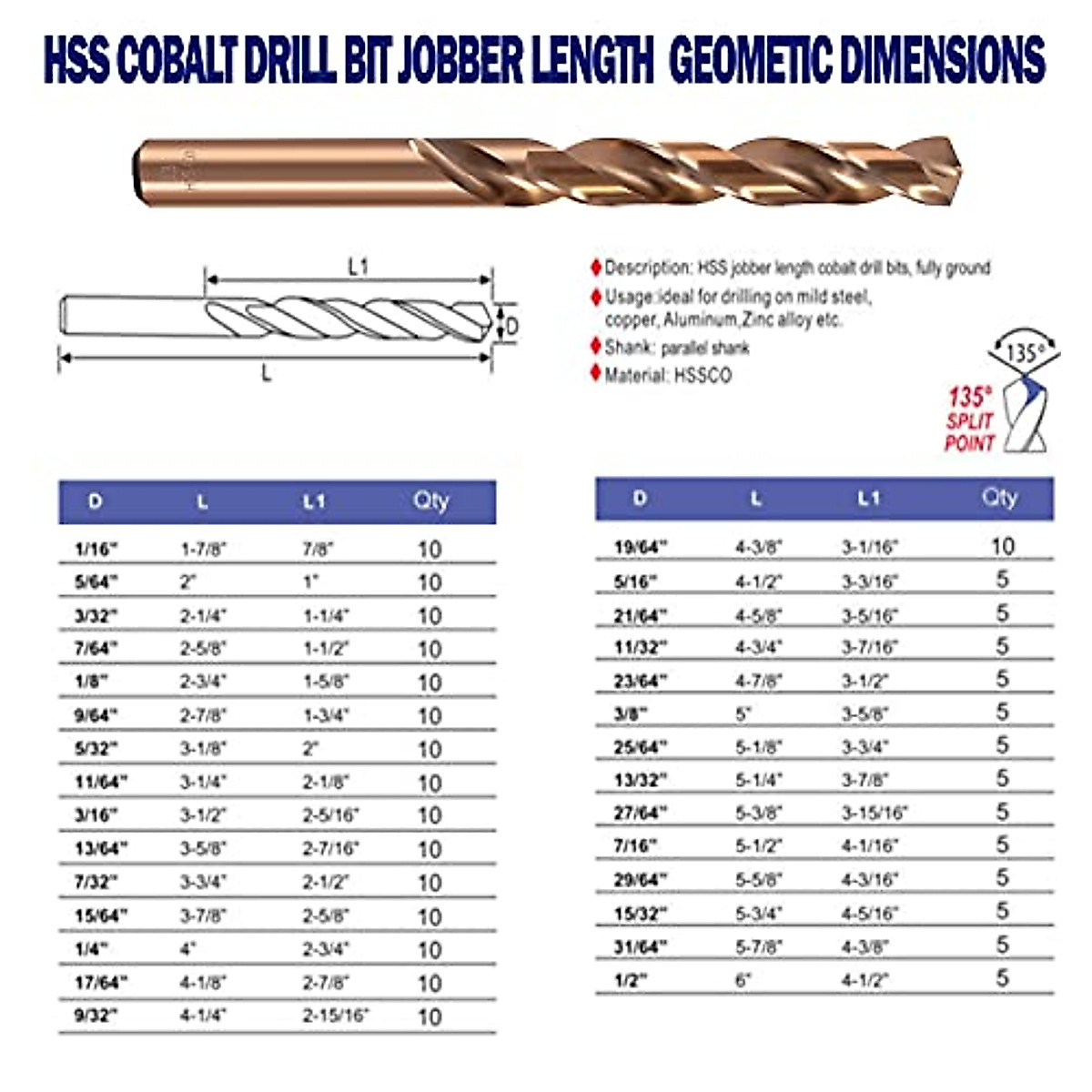 HSS Cobalt Drill Bit Set 5/32 Inch 10Pcs M35 Co Twist Jobber Length Steel Metal Drill Bits