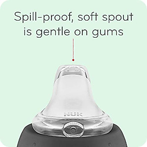 NUK Learner Cup, 5 Oz, Flowers