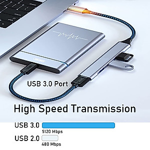 USB Hub, Aluminum 4-in-1 USB 3.0 Hub with 1 USB 3.0 Port and 3 USB 2.0 Ports USB Splitter Multiport Extender for Desktop Computer PC, PS4, Laptop, Surface Pro, Dell, HP, XPS, Flash Drive
