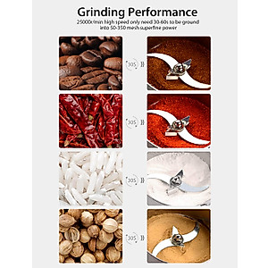 1000g Electric Grain Mill Grinder 2800W High Speed Powder Grinder Machine Stainless Steel Commercial Pulverizer Grinding Machine for Kitchen Pepper Coffee Corn