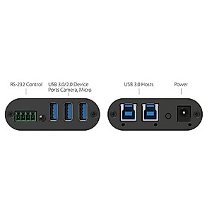 Toggle by INOGENI, Video Conference USB switcher (BYOD/BYOM), Plug and Go, Up to 3 Devices, Professional Device