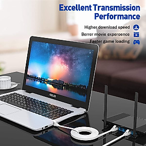 UDATON Cat 6 Ethernet Cable 100 Ft, High Speed Flat Ethernet Cable 100ft, Rj45 Internet Computer LAN Cable, Cat 6 Long Ethernet Cable for PS4,Box,Gaming Switch-White(Free Cable Clips and Straps)