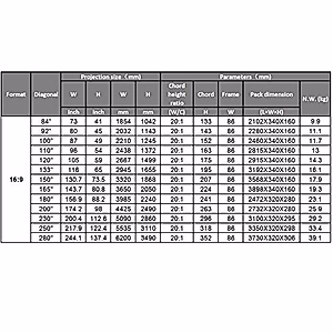 n/a 4K 16:9 White Woven Acoustic Transparent Customize 3D Curved Fixed Frame Projector Screen for Home Cinema Projection Screen (Size : 133inch)