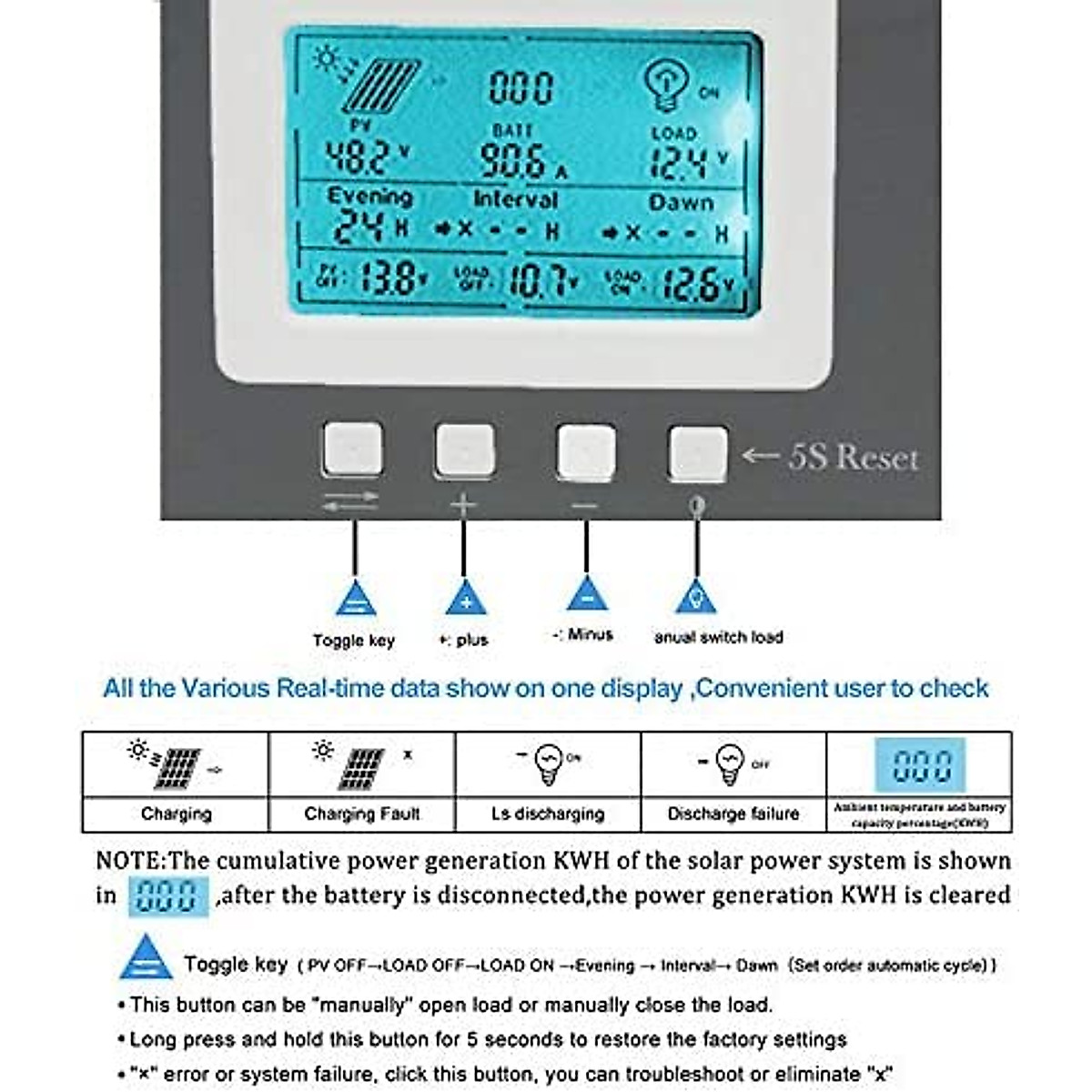 OOYCYOO MPPT Charge Controller 100 amp 12V/24V Auto, 100A Solar Panel Charge Regulator with Blacklight LCD Display Max 100V for Lead-Acid Sealed Gel AGM Flooded Lithium Battery（+1.5M LCD485）
