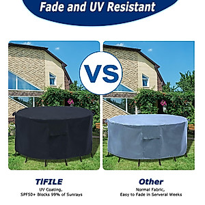 Round Patio Furniture Covers, 74" Dia Outdoor Furniture Covers, Waterproof Outdoor Table Cover, Fire Pit Cover Outdoor Round Table Dining Set Cover Anti-Fading Cover for Outdoor Furniture Set