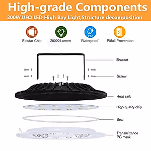 LED High Bay Light, 200W 20000LM Super Bright UFO High Bay LED Lights, 6500K LED Shop Lights, IP54 Warehouse Lights Area Light Fixture Commercial Bay Lighting Bay Lights for Garage Barn Workshop-10