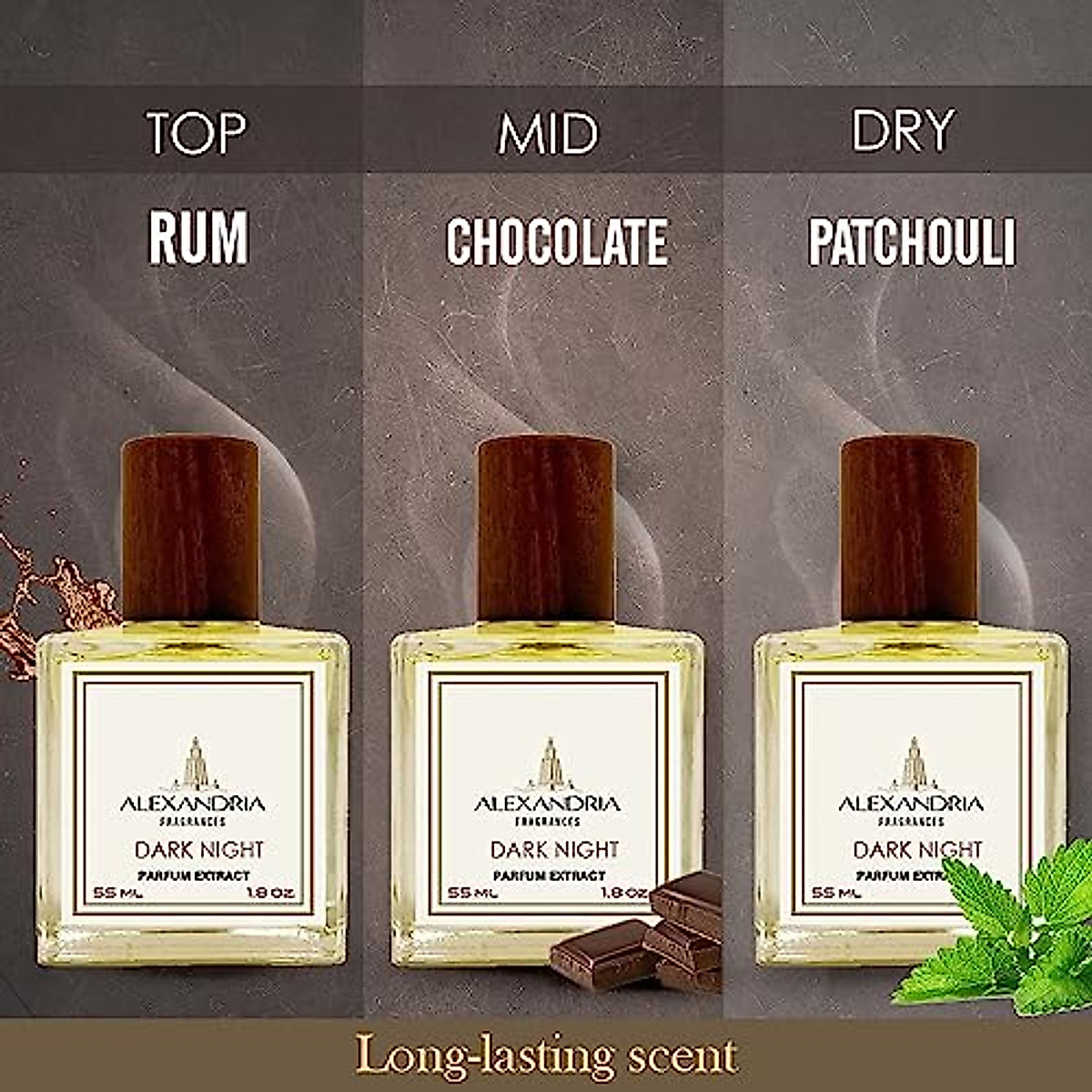 Alexandria Fragrances | Dark Knight | Eau Inspired By Kili. Black Phantom | Eau de Parfum | 55ml | Dark Chocolate, Coffee, Caramel, Almond, and Sandalwood Scent