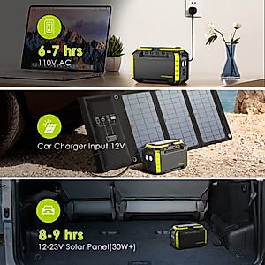 MARBERO Solar Generator 150W Peak Portable Power Station 150Wh with 30W Solar Panel Included with DC, AC, USB A, USB C, Flashlights for Camping, Home, Outdoor, Office, School, Emergency