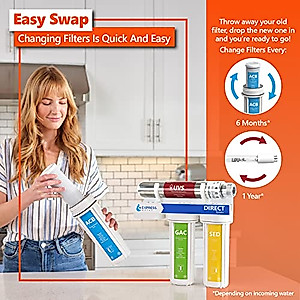 Express Water – UV Ultraviolet Direct Water Filtration System Replacement Filter Set – 4 Filters with Carbon (GAC, ACB) and Sediment (SED) and UV Ultraviolet Bulb – 10 inch Size Water Filters