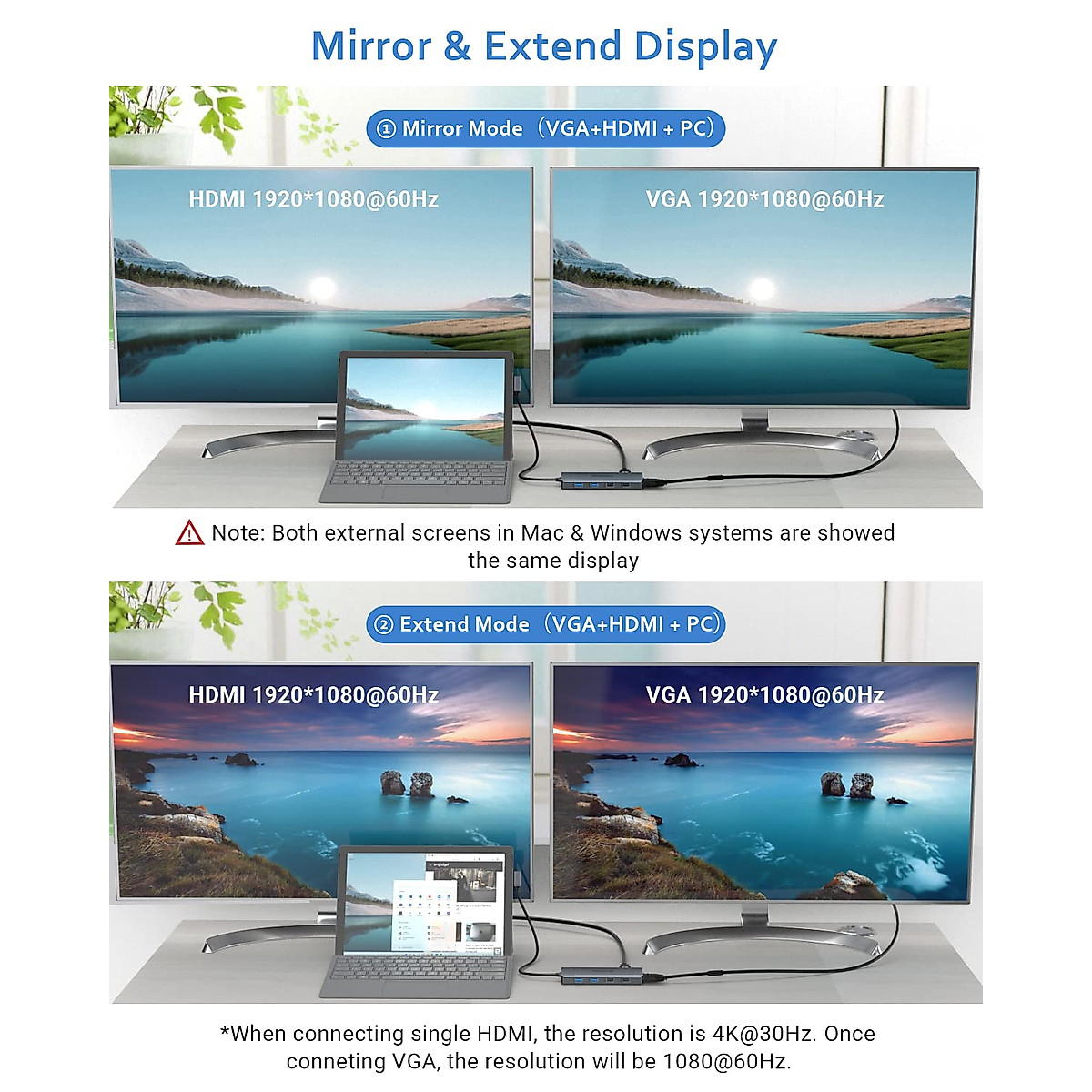 USB C Hub, SUTOUG 12 in 1 Docking Station with 4K HDMI & 1080P VGA, 92W PD, 1Gbps Ethernet, USB-C 3.0 & 4 USB-A Data Ports, SD TF Card Reader, USB C Adapter for Surface Pro MacBook Pro Air & Windows