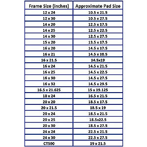 RAYAIR SUPPLY 20x24 StratosAire Air Cleaner Replacement Filter Pads 20x24 Refills (3 Pack) Blue