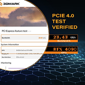 EZDIY-FAB PCIE Gen 4 16x Extreme Flexible, High Speed Riser Cable PCI Express 4.0 Port GPU Extension Card-Straight Connector [7.87in/20cm]