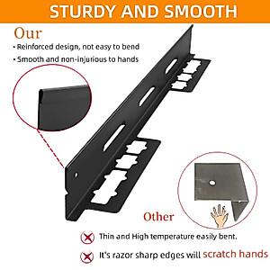 JiRiCHMi Blackstone Wind Guard 28 Inch - Blackstone Griddle Accessories for Flat Top Gas Grill,Suitable For Blackstone Accessories Kit Wind Blocker,Compatible with Rear Grease Cup,Hood and Side Shelf