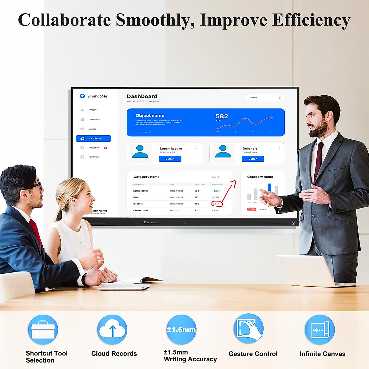 LINGHUFOX 75" Smart Board 4K Touchscreen Interactive Whiteboard for Classroom and Office, Robust App Ecosystem for Collaboration (Included Movable Stand, Conference Camera and Conference Speakerphone)