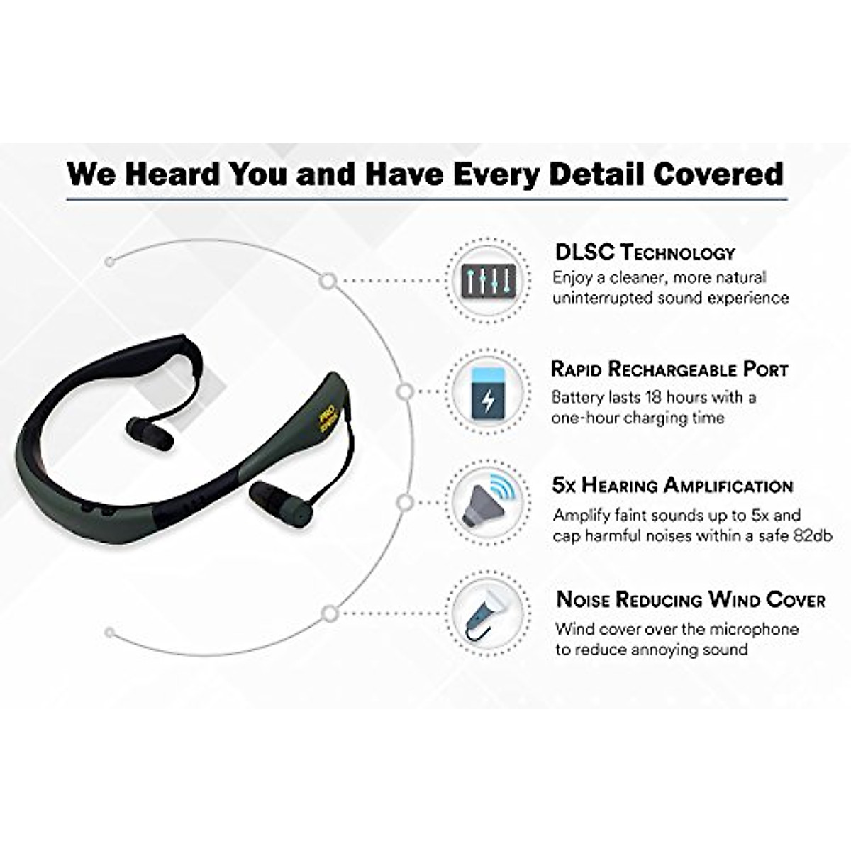 Pro Ears Stealth 28 Ear Buds, Electronic Noise Amplification, 28 dB Hearing Protection, Behind The Head, Hunting & Shooting, Electronic Sound Dampener & Compression Technology, Rechargeable, Green