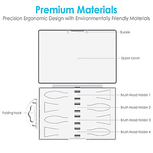 Toothbrush Heads Case, Brush Head Dustproof Cover Cap Protector Case Compatible with Oral-B Braun and Philips Replacement Brush Heads, Protects Toothbrush Head and Convenient Travel - Clear