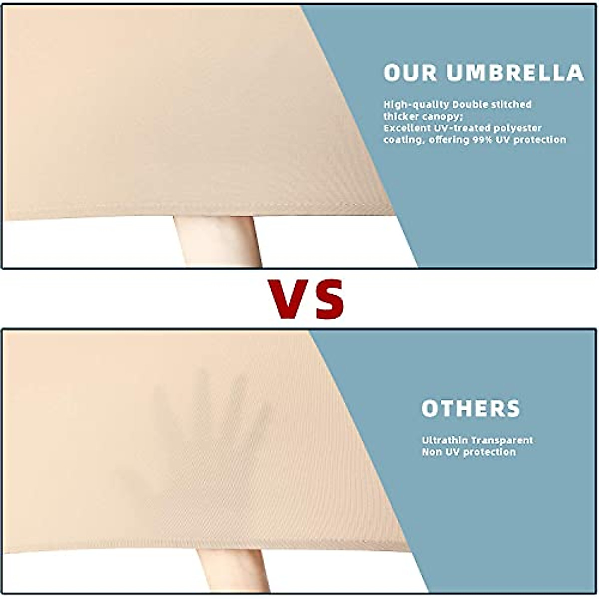 Hepoe 9' Patio Umbrella Outdoor Market Umbrellas with 8 Sturdy Ribs Push Button Tilt and Crank for Yard Garden Umbrellas (9 ft, Beige)