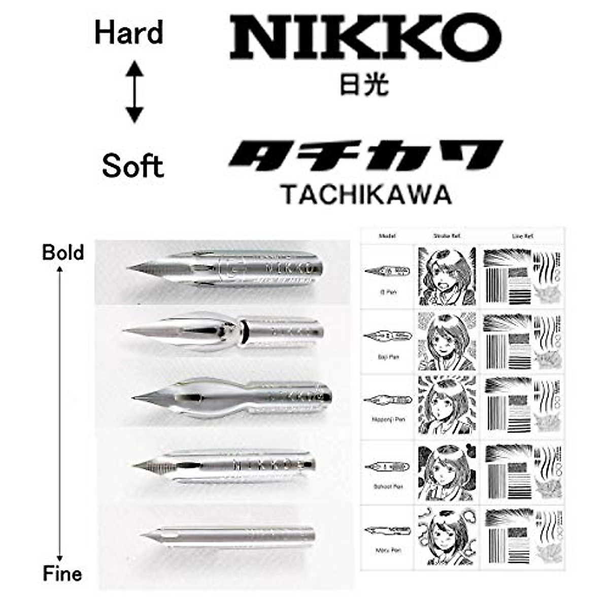 Tachikawa Pen Nib Holder(T-40) + Nikko G Pen Nib Pack of 10(NG-10),and Anti Rust Paper included