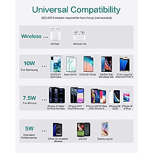 Wireless Charging Stand,Vebach 10W Upgrated Fast Wireless Desk Charger Compatible with iPhone 14/13/12/12 Pro/12 Mini/12 Pro Max/11/11 Pro/11 Pro Max/XR/XS/X/8,Galaxy S21/S20/Note 10 etc