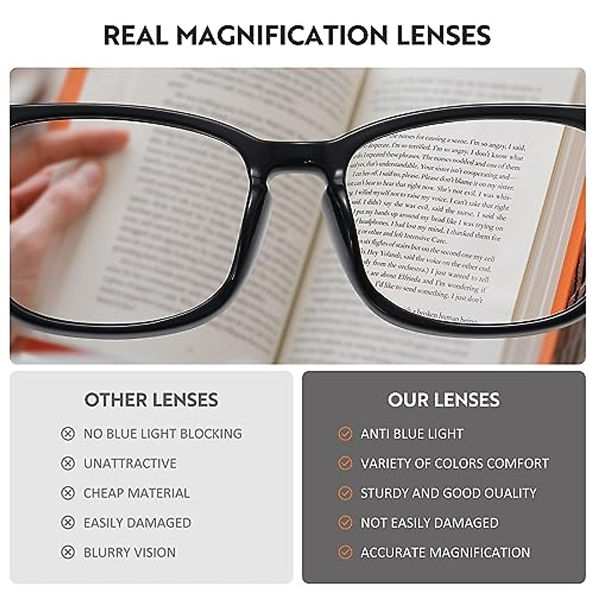 ZEHEXA Reading Glasses for Women Blue Light Blocking Glasses Filter UV Round Lightweight Readers Glasses for Women and Men Reader 0.05