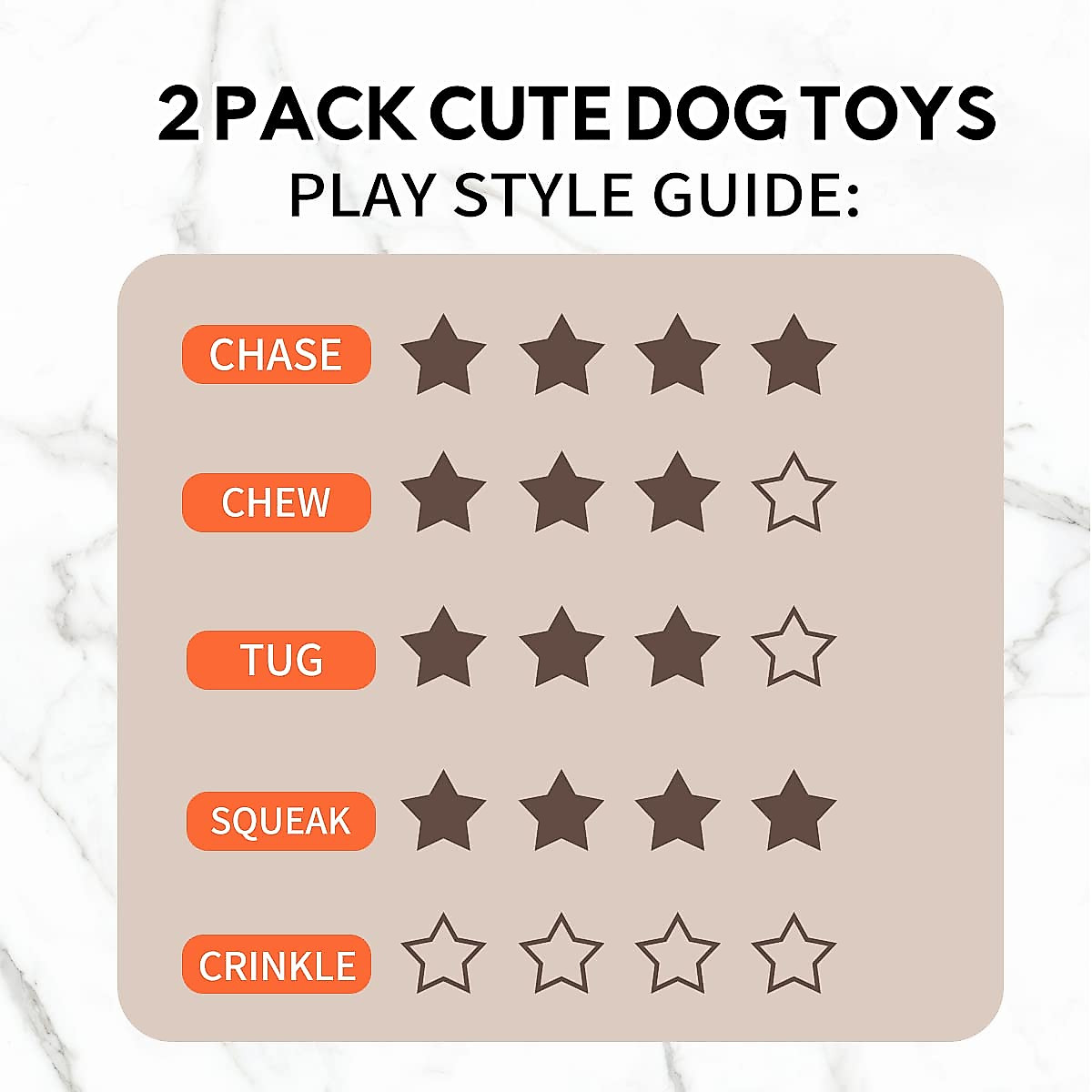 KuddelMuddel Squeaky Plush Dog Toy Set, Stuffed Fun Elephant and Cute Frog, Interactive Soft Chew Pet Toy for Puppies, Small Medium and Large Breed Holiday Birthday Gift (2 Pack)