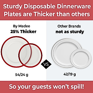 By Madee HEAVYWEIGHT 100 Pc Clear and Red Party Plates | Includes 50 Dinner & 50 Dessert Plates (50 Guests)
