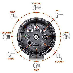 Garden Hose Nozzle Water Hose Sprayer with 8 Watering Spray Patterns Heavy Duty High Pressure Garden Hose Sprayer with 10 Rubber Gaskets for Gardening Watering Cleaning Cars Showering Pets