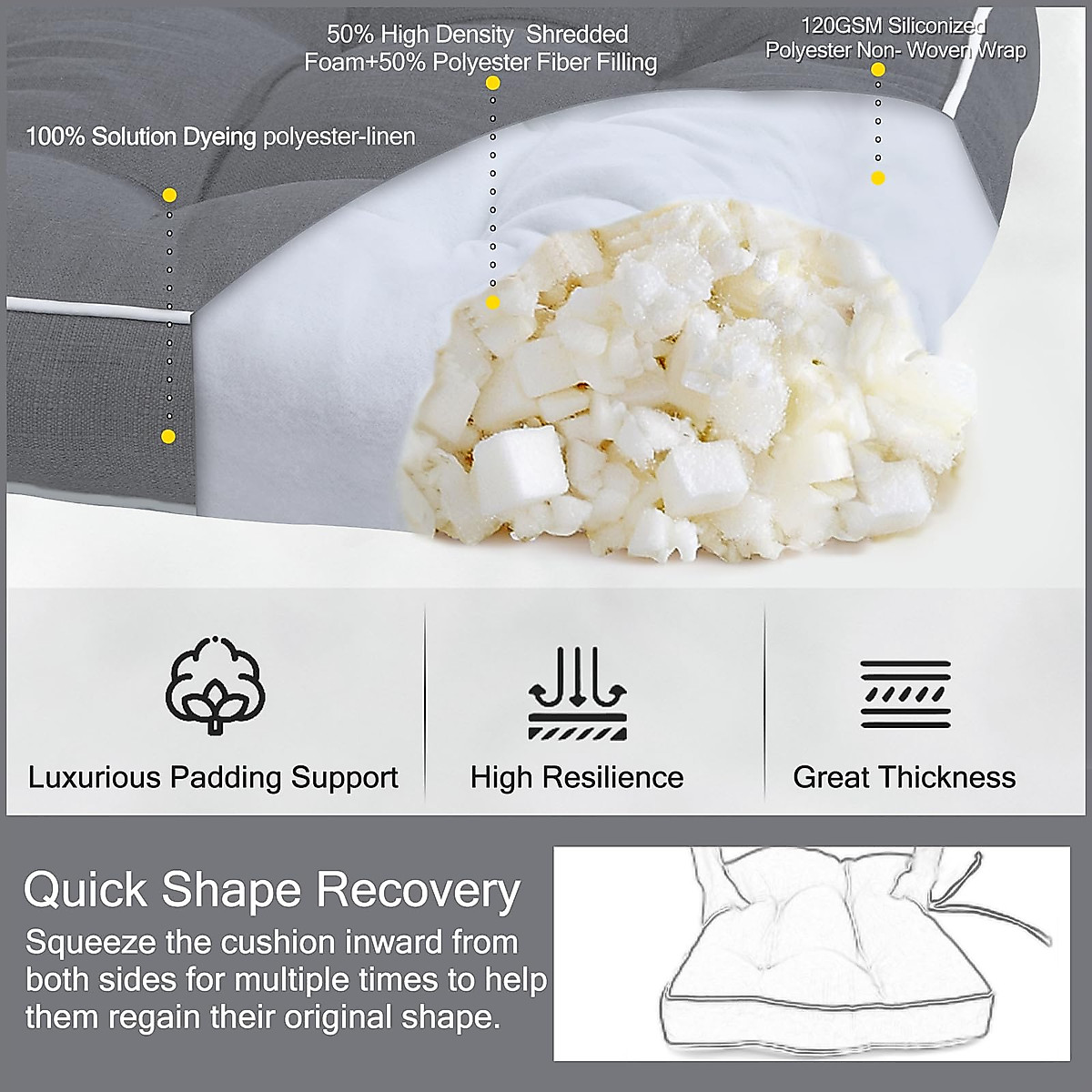 Favoyard Rocking Chair Cushion Set, Indoor & Outdoor Rocker Cushions, Water Resistant Seat Cushion Set for Patio Furniture 3-Year Color Fastness Chair Pads with Ties, Dark Gray