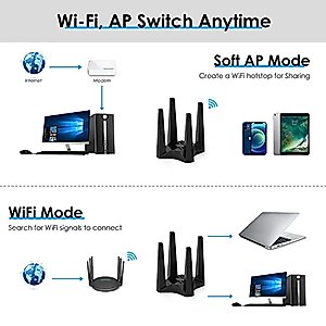 WAVLINK USB3.0 WiFi Adapter, AC1900Mbps Wireless Network Adapter for Desktop PC, Dual Band 5GHz+2.4GHz WLAN with 4X 3dBi High Gain Antennas for Windows 11/10/8.1/8/7/Vista/XP,MacOS 10.7-10.15
