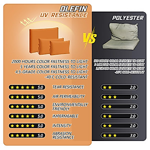Patelai 11 Pcs Outdoor Cushion Covers Patio Cushion Slipcovers Replacement Splash Proof with Zipper for Outdoor Indoor Furniture, Patio Sofa Couch 3 Sizes, Replacement Covers Only(Orange)