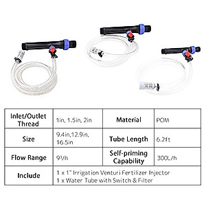 MOCOHANA Irrigation Venturi Fertilizer Kit Mixer Injectors Tube Switch Filter, 1.5 Inch